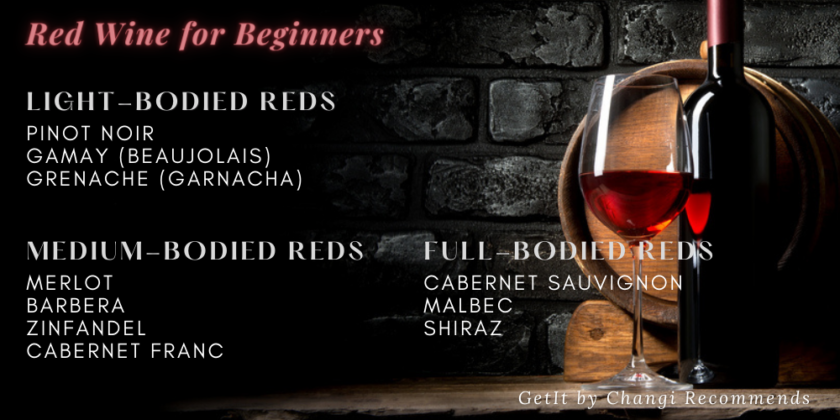 The Beginners' Guide to Red Wine