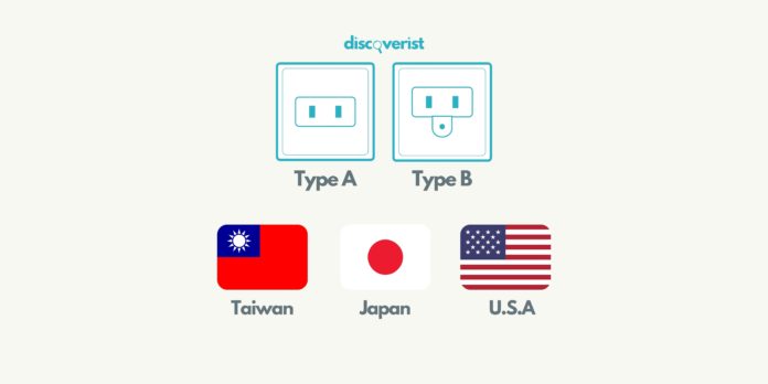 Power Outlet Guide: Which Travel Adapter to Use in What Country