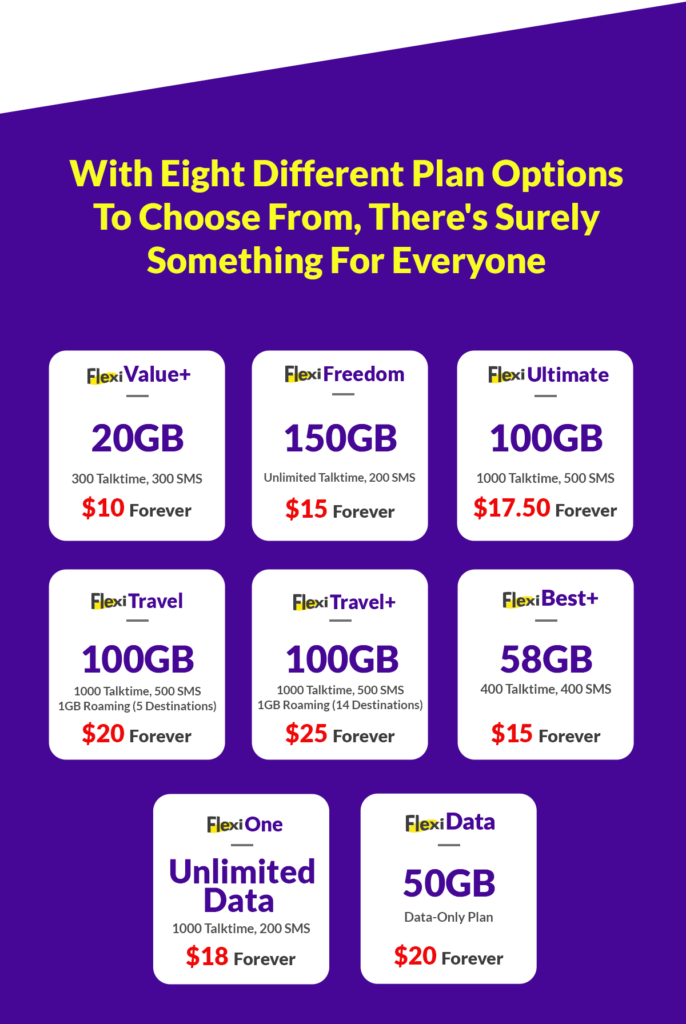 Here’s What You Need to Know When Choosing a Mobile Plan