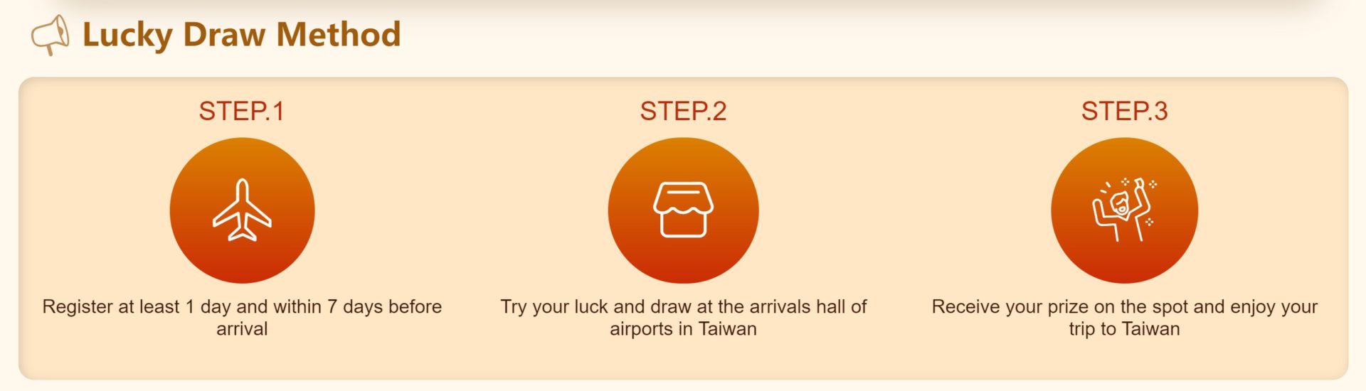 It’s Time to Visit Taiwan! Here’s How to Score NT$5,000 (worth SGD$213) Travel Vouchers