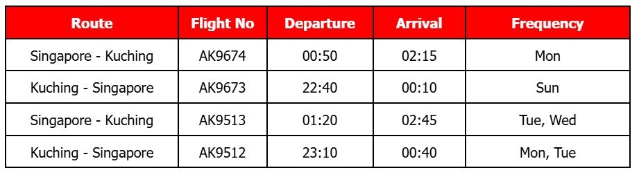 More AirAsia flights between Singapore and East Malaysia For Lunar New ...